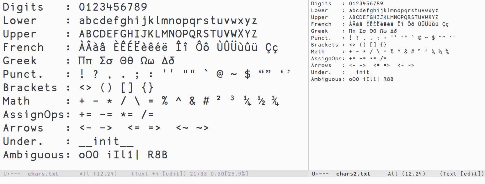 Lesser Known Coding Fonts